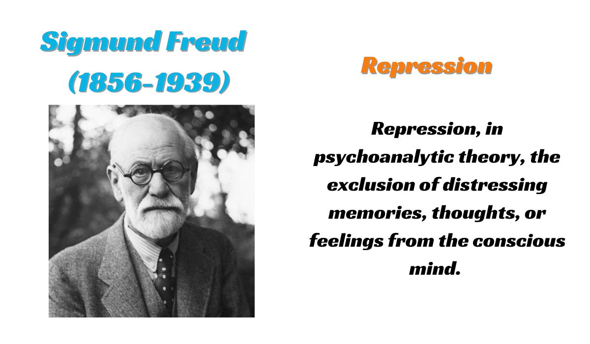 What is Repression in Psychology? - KnownPsychology