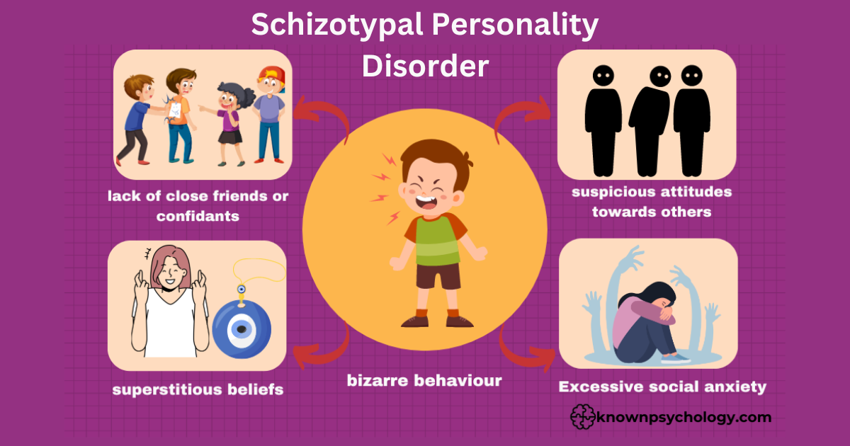 Blog - KnownPsychology